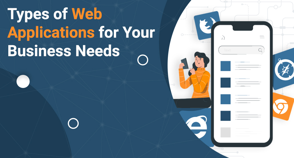 Types of Web Applications for Your Business Needs - World of Technology ...